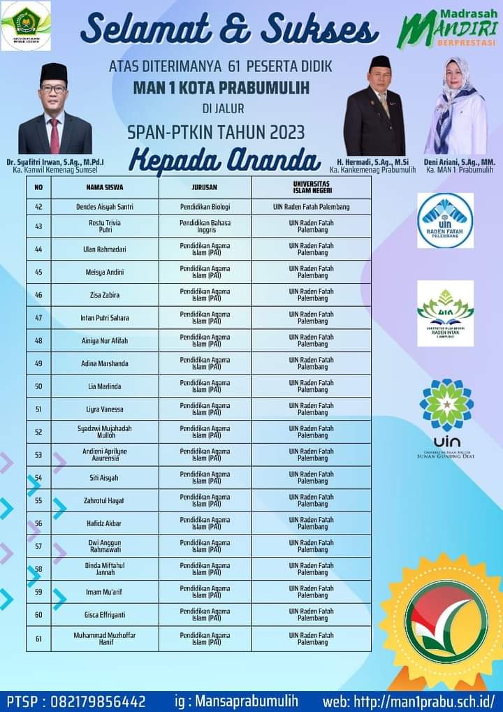 Selamat dan Sukses Atas Diterimanya 23 Peserta Didik Diterima di PTN ...